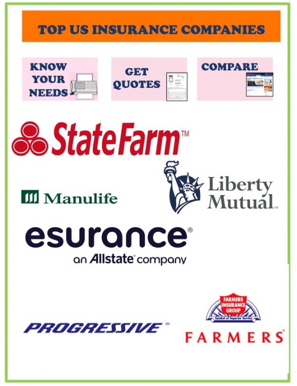 What Insurance Should You Get For Business? | Founder's Guide