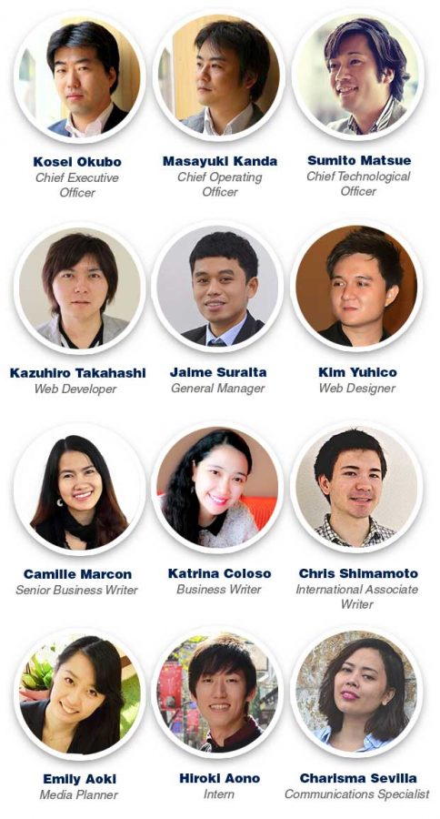 Team-Member-Final | Founder's Guide