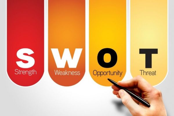 The Ultimate Guide on How to Do a SWOT Analysis for Strategic Planning ...