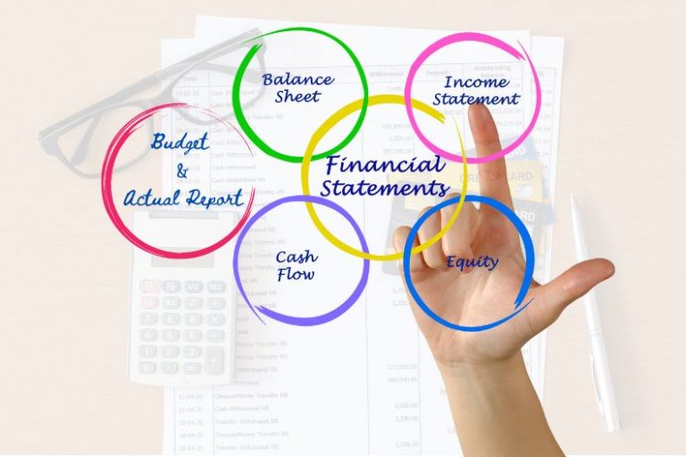 Essential Financial Reports for Startup Founders
